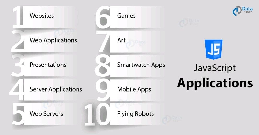 Deepak Sharma on LinkedIn: #javascript #programming #india # ... Deepak Sharma on LinkedIn: #javascript #programming #india # ...