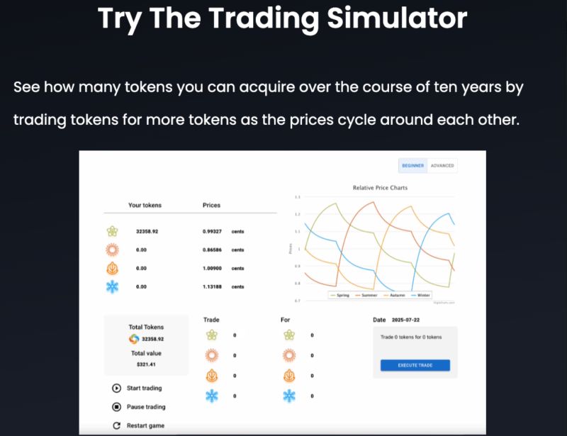 Ruadhan O on LinkedIn: #seasonaltokens #tokenomics #simulator #crypto # ... Ruadhan O on LinkedIn: #seasonaltokens #tokenomics #simulator #crypto # ...