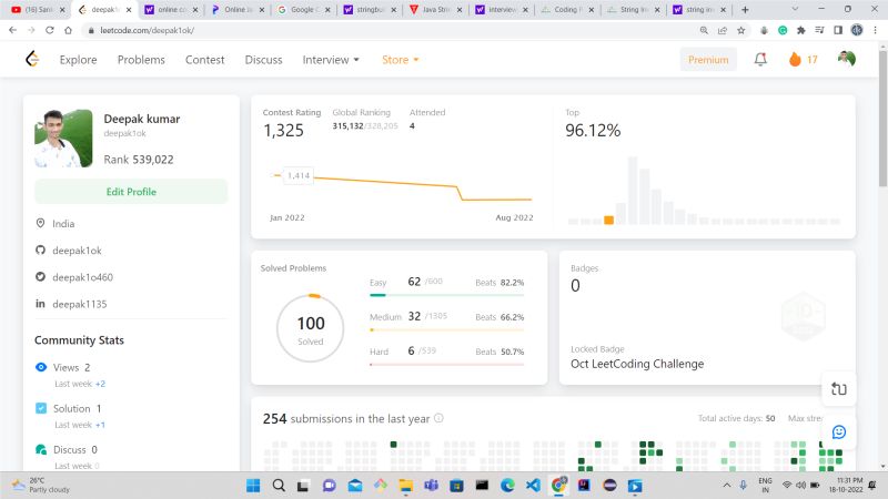 Deepak Kumar on LinkedIn: #dsa #java #leetcode #problem_solving Deepak Kumar on LinkedIn: #dsa #java #leetcode #problem_solving