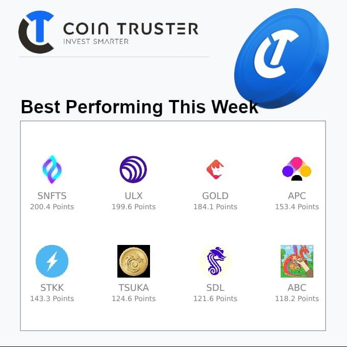 #ultron #ulxcoin #blockchain #cryptonews #crypto #technews #cointruster ... #ultron #ulxcoin #blockchain #cryptonews #crypto #technews #cointruster ...