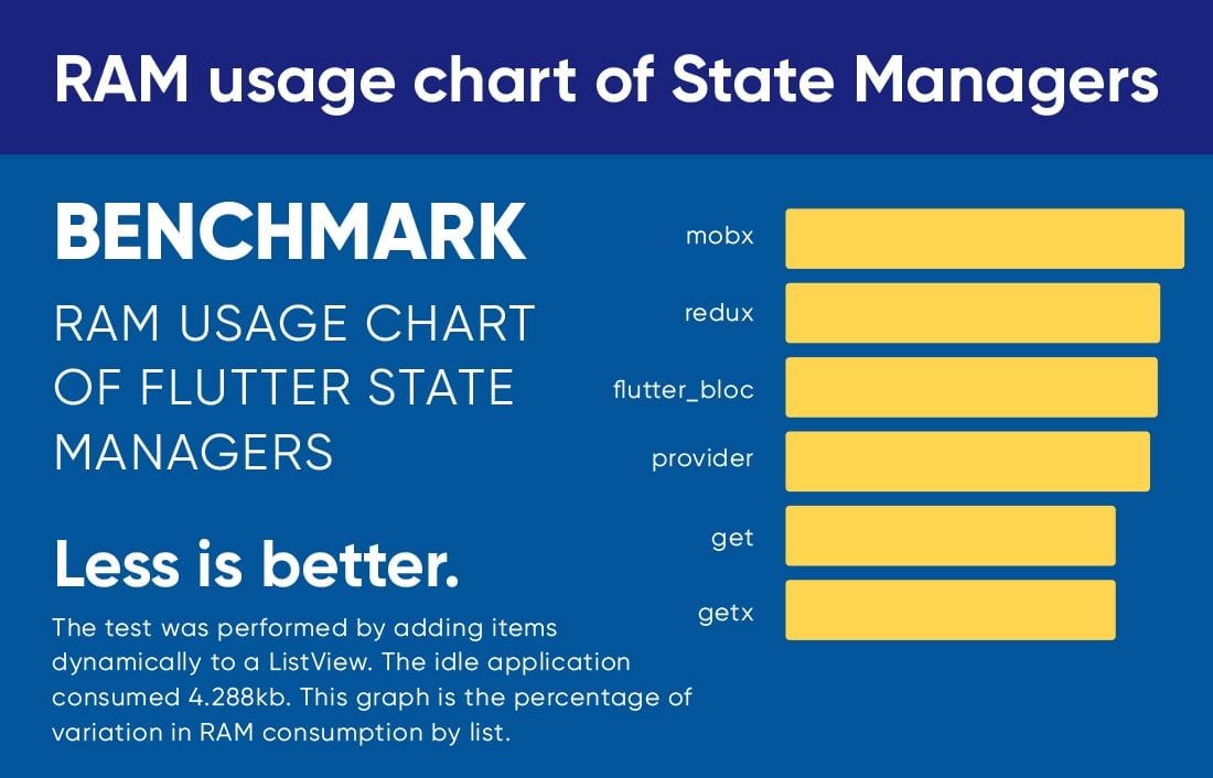 Munawer 📱 on LinkedIn: #flutter #flutterdev #flutterdeveloper # ... Munawer 📱 on LinkedIn: #flutter #flutterdev #flutterdeveloper # ...