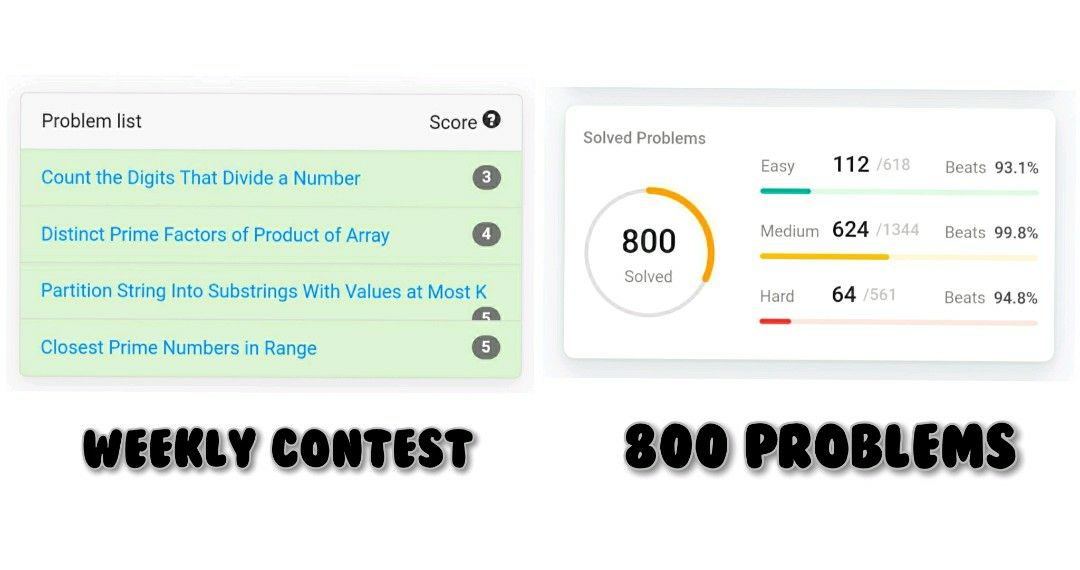 Hardik Mehrotra on LinkedIn: #programming #leetcode #weekly #contest # ... Hardik Mehrotra on LinkedIn: #programming #leetcode #weekly #contest # ...