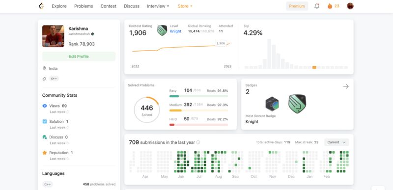 Karishma Shah on LinkedIn: #leetcode #cp #datastructuresandalgorithms # ... Karishma Shah on LinkedIn: #leetcode #cp #datastructuresandalgorithms # ...