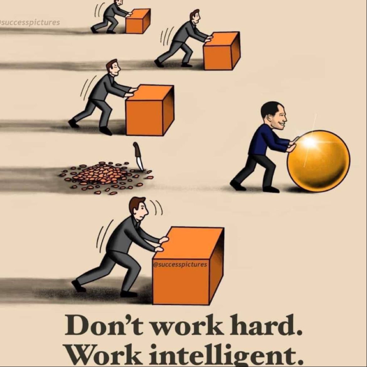 Don’t work hard, work intelligent. | Rhys Aldous Don’t work hard, work intelligent. | Rhys Aldous
