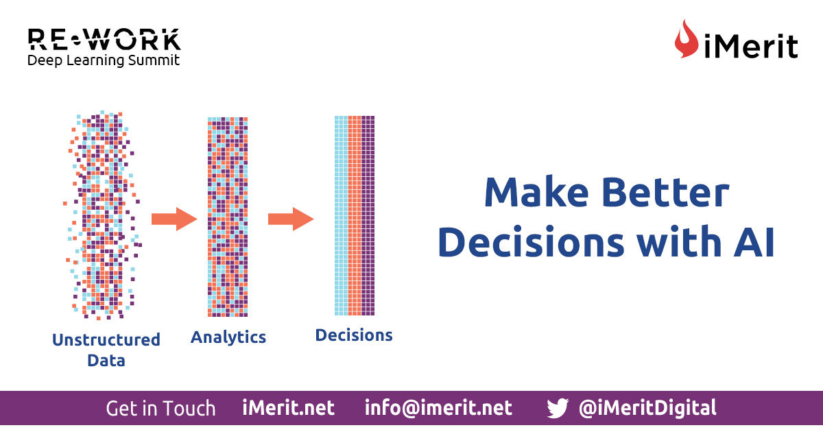 iMerit Technology on LinkedIn: #data #insight #algorithm #dataservices ... iMerit Technology on LinkedIn: #data #insight #algorithm #dataservices ...