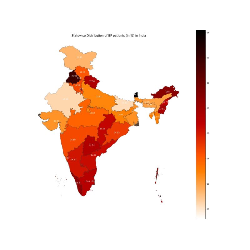 Apoorva Sood on LinkedIn: #python #api #india #bloodpressure #geospatial Apoorva Sood on LinkedIn: #python #api #india #bloodpressure #geospatial