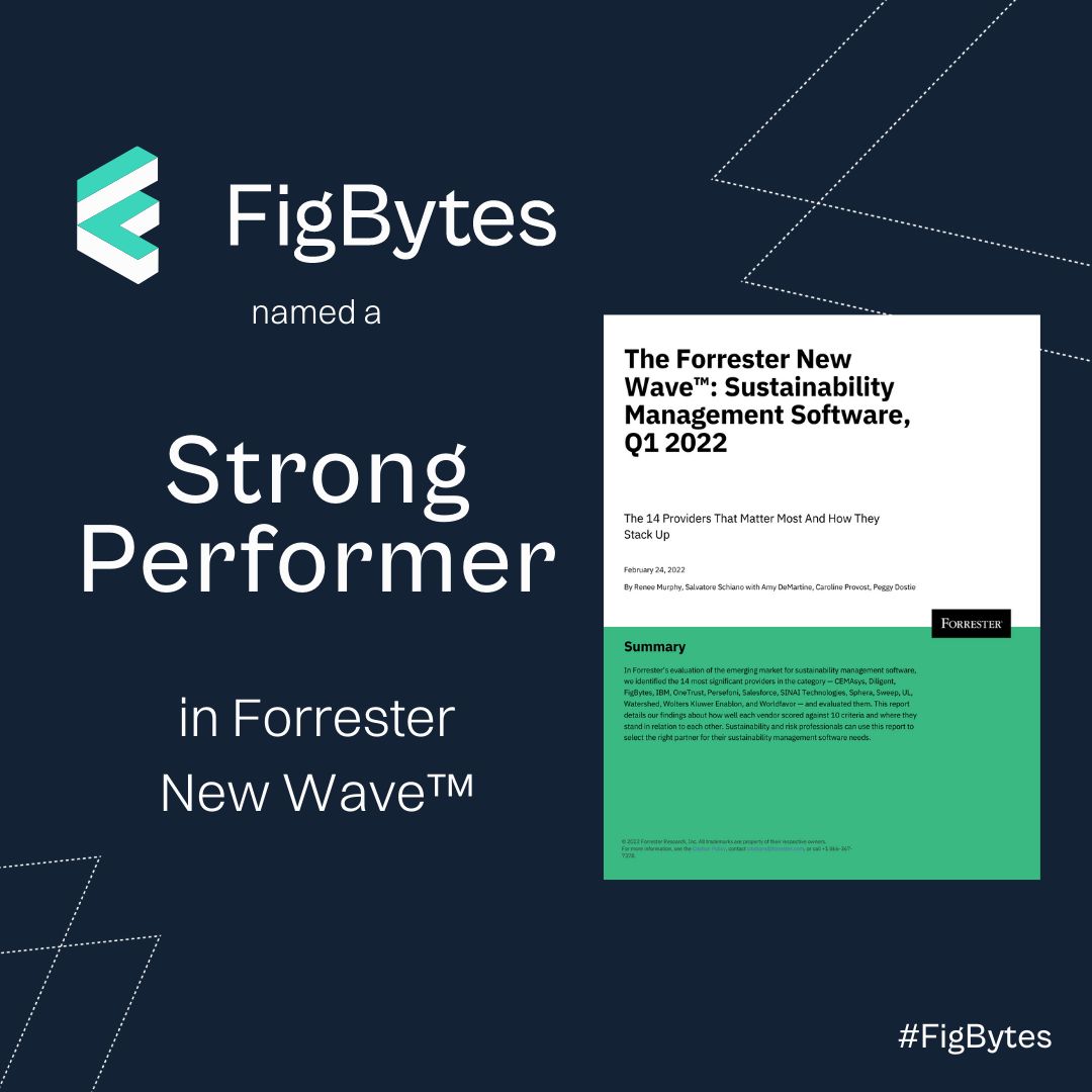 AMCS (formerly FigBytes Inc.) on LinkedIn: #figbytes #esg # ... AMCS (formerly FigBytes Inc.) on LinkedIn: #figbytes #esg # ...