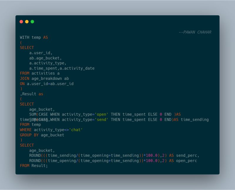 Pawan Kumar Chahar on LinkedIn: #sql #data #analytics #datascience # ... Pawan Kumar Chahar on LinkedIn: #sql #data #analytics #datascience # ...