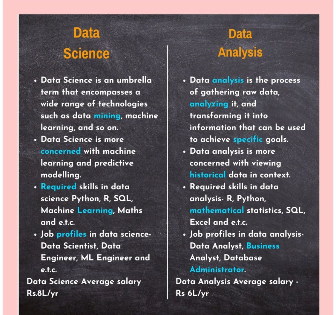 Data Science Reality en LinkedIn: #datascience #dataanalysis #dsreality Data Science Reality en LinkedIn: #datascience #dataanalysis #dsreality