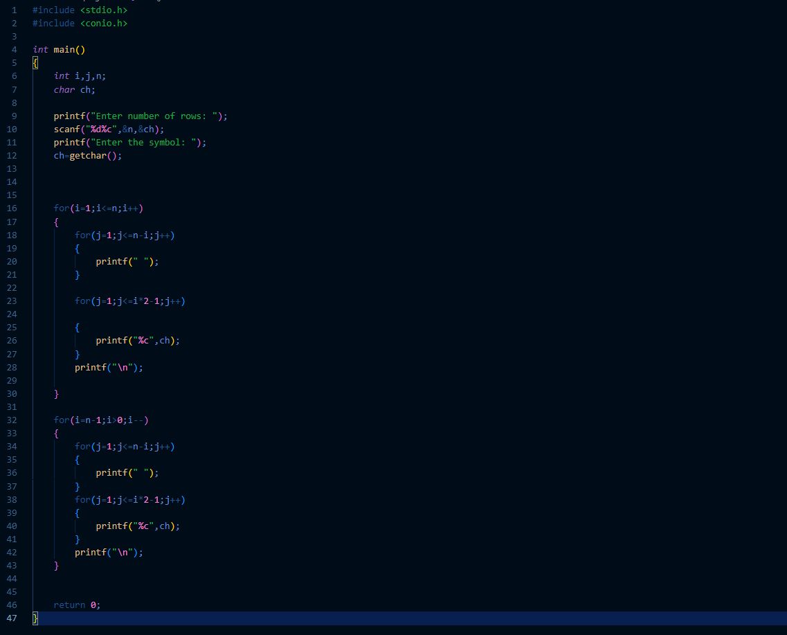 Satakshi Agrawal on LinkedIn: #c #cprogramming #clanguage Satakshi Agrawal on LinkedIn: #c #cprogramming #clanguage