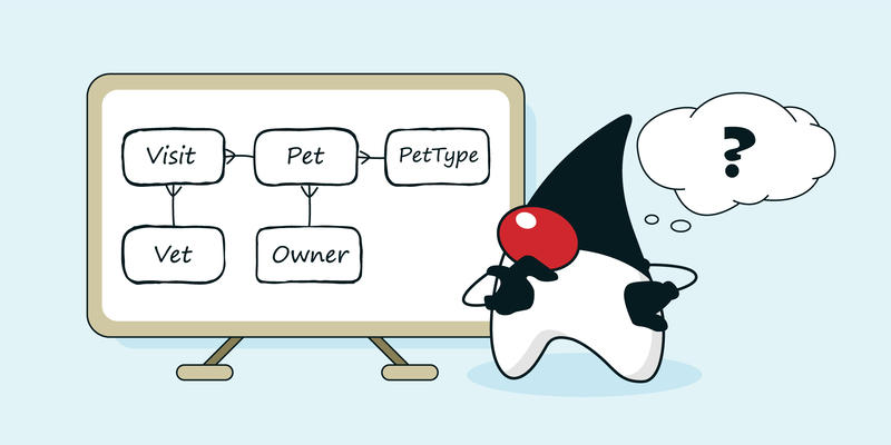 Jmix on LinkedIn: Fetching data with ORM: Lazy vs Eager data fetch ... Jmix on LinkedIn: Fetching data with ORM: Lazy vs Eager data fetch ...