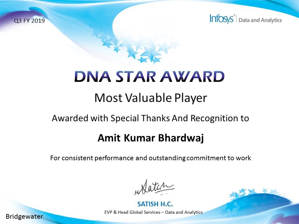 Amit Bhardwaj on LinkedIn: Amit Bhardwaj on LinkedIn: