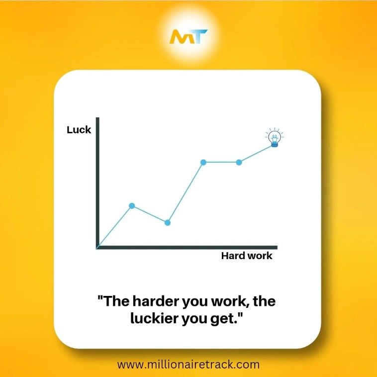 Millionaire Track on LinkedIn: #millionairetrack #hardwork # ... Millionaire Track on LinkedIn: #millionairetrack #hardwork # ...
