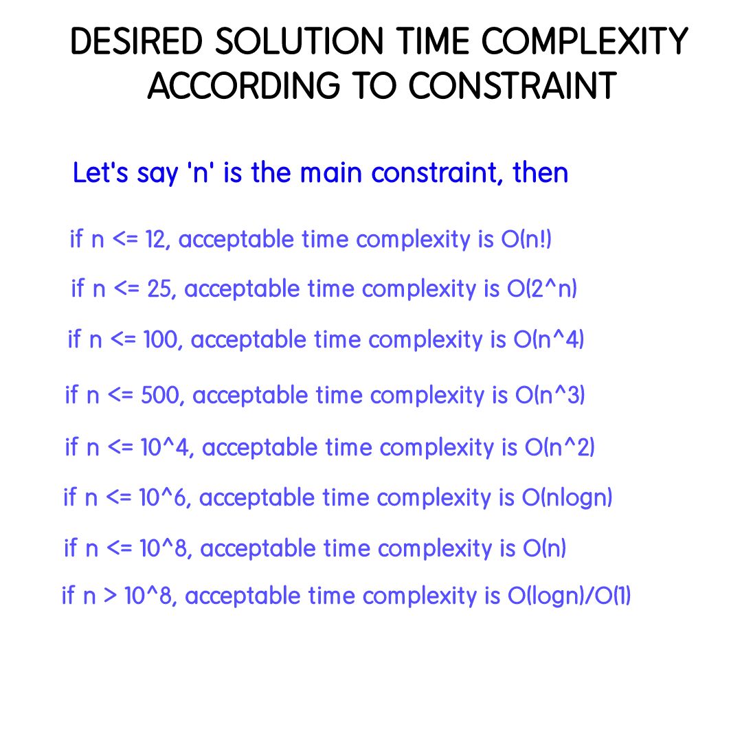 #computerscience #competitiveprogramming #coding #math #programming ... #computerscience #competitiveprogramming #coding #math #programming ...