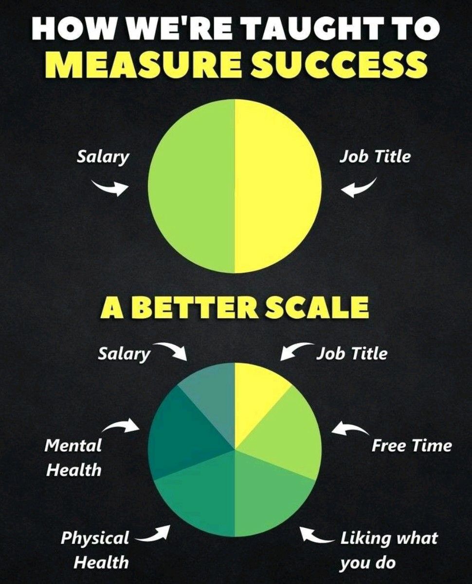 SIDDHESH PATIL on LinkedIn: 💯 SIDDHESH PATIL on LinkedIn: 💯