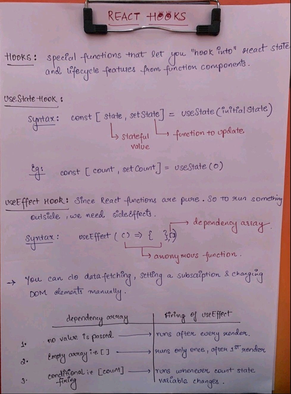 Nishant Tiwari on LinkedIn: #react Nishant Tiwari on LinkedIn: #react