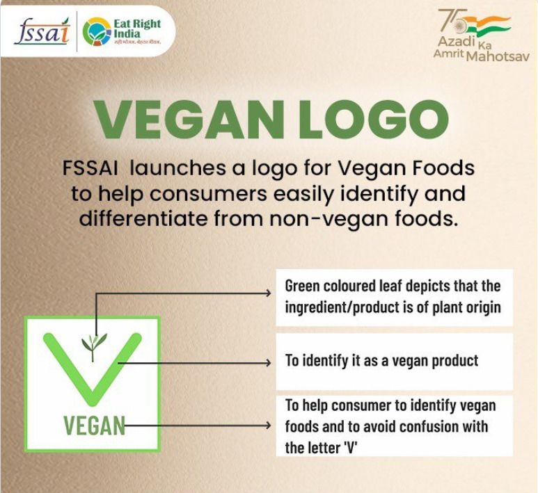 Manisha Ghildiyal on LinkedIn: Great Move by FSSAI Manisha Ghildiyal on LinkedIn: Great Move by FSSAI
