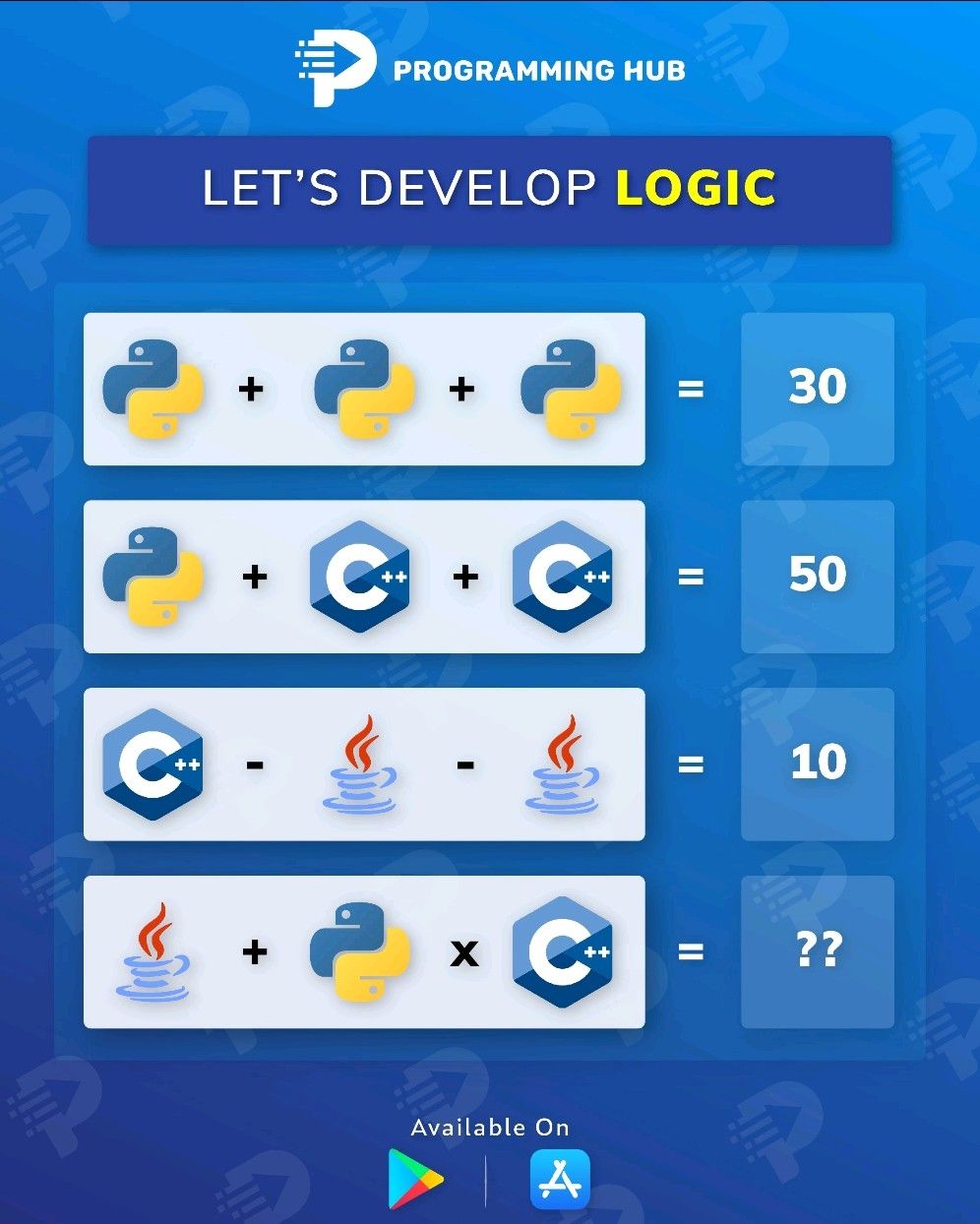 Programming Hub on LinkedIn: #programminglogic #coding | 45 comments Programming Hub on LinkedIn: #programminglogic #coding | 45 comments