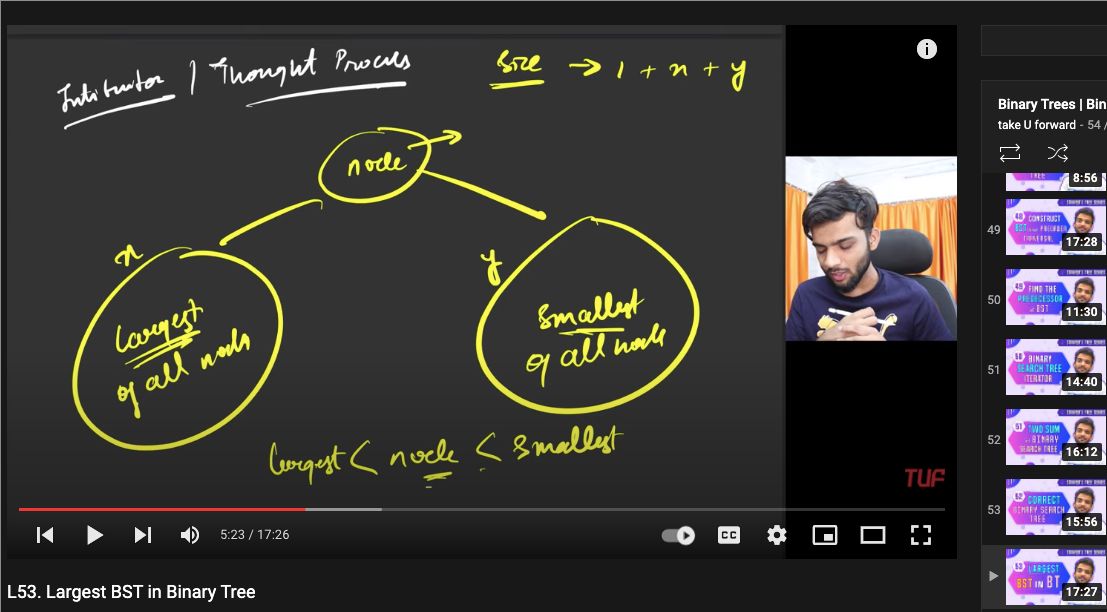 #leetcode #coding #codingpractices #freeknowledge #programming | Sumit ... #leetcode #coding #codingpractices #freeknowledge #programming | Sumit ...