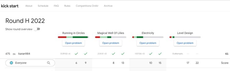 Karan Mashru en LinkedIn: #googlekickstart #kickstart #coding # ... Karan Mashru en LinkedIn: #googlekickstart #kickstart #coding # ...