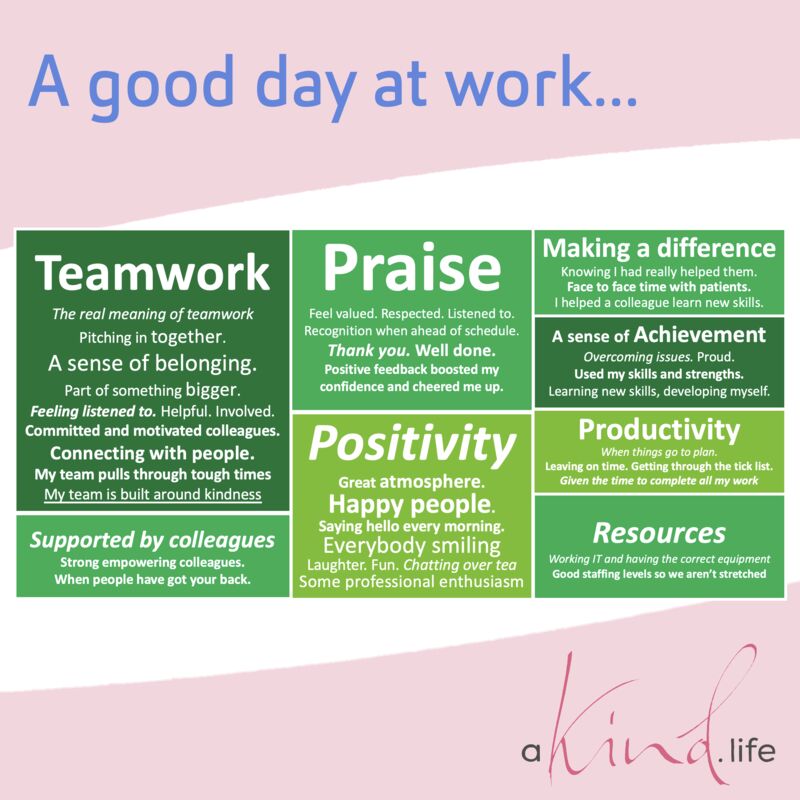 Tim Keogh on LinkedIn: #kindness #bullying #teamwork #appreciation # ... Tim Keogh on LinkedIn: #kindness #bullying #teamwork #appreciation # ...