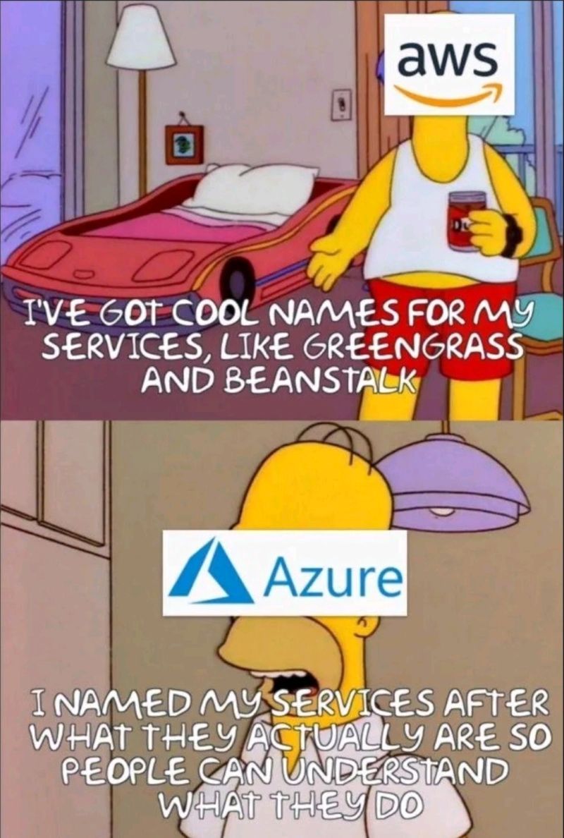Kavita Agrawal on LinkedIn: #azure #msft #cloudnative #memes # ... Kavita Agrawal on LinkedIn: #azure #msft #cloudnative #memes # ...