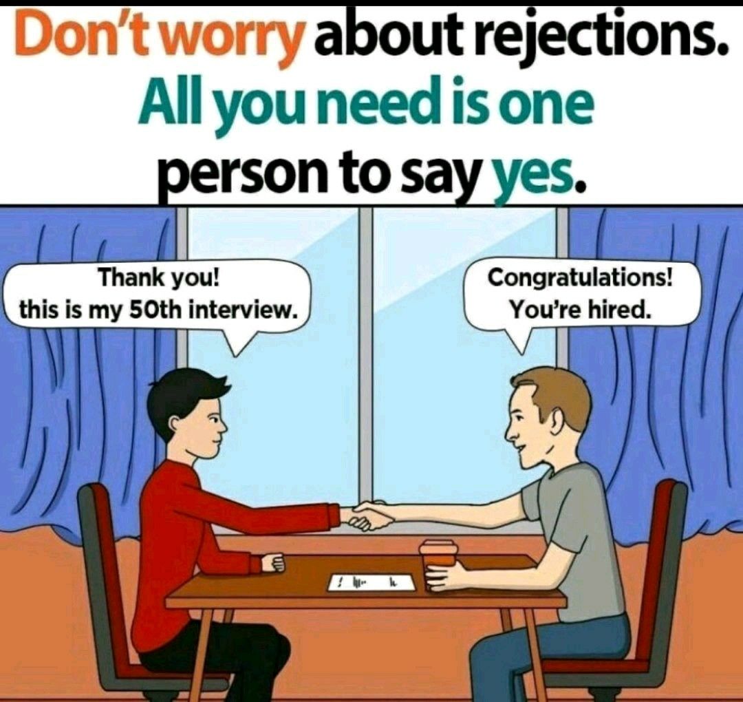 Sneha Kumari posted on LinkedIn Sneha Kumari posted on LinkedIn