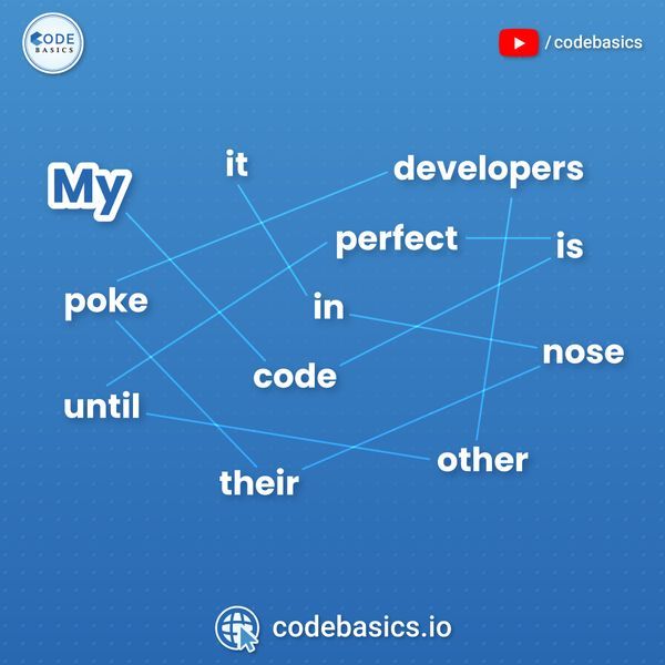 Codebasics on LinkedIn: #coding #programming #programmer #python # ... Codebasics on LinkedIn: #coding #programming #programmer #python # ...
