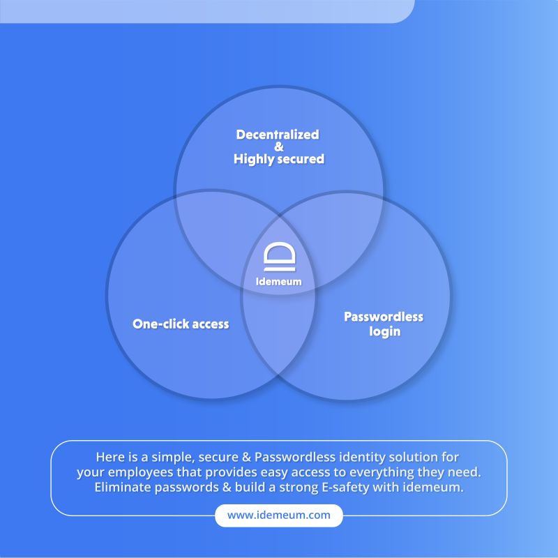 idemeum on LinkedIn: #idemeum #identitymanagement # ... idemeum on LinkedIn: #idemeum #identitymanagement # ...