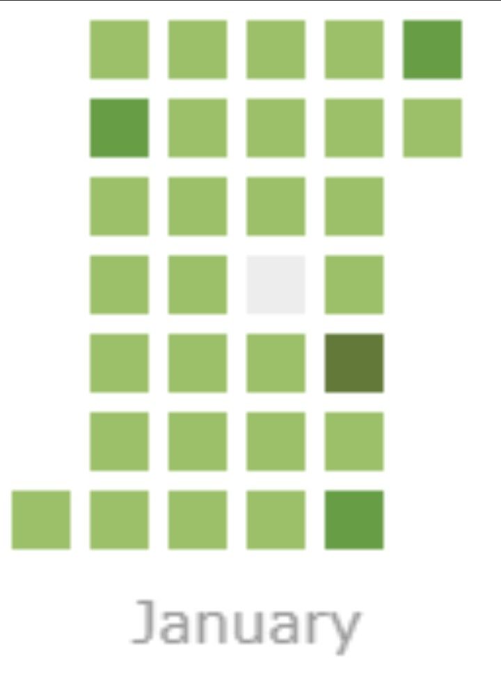 Burhanuddin Tinwala on LinkedIn: #career #dsa #coding #leetcode # ... Burhanuddin Tinwala on LinkedIn: #career #dsa #coding #leetcode # ...