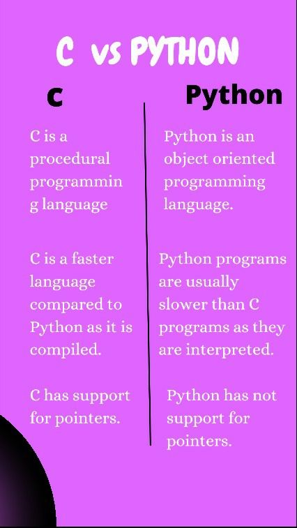 #python #pythonprogramming #pythoncode #pythonprogrammer # ... #python #pythonprogramming #pythoncode #pythonprogrammer # ...
