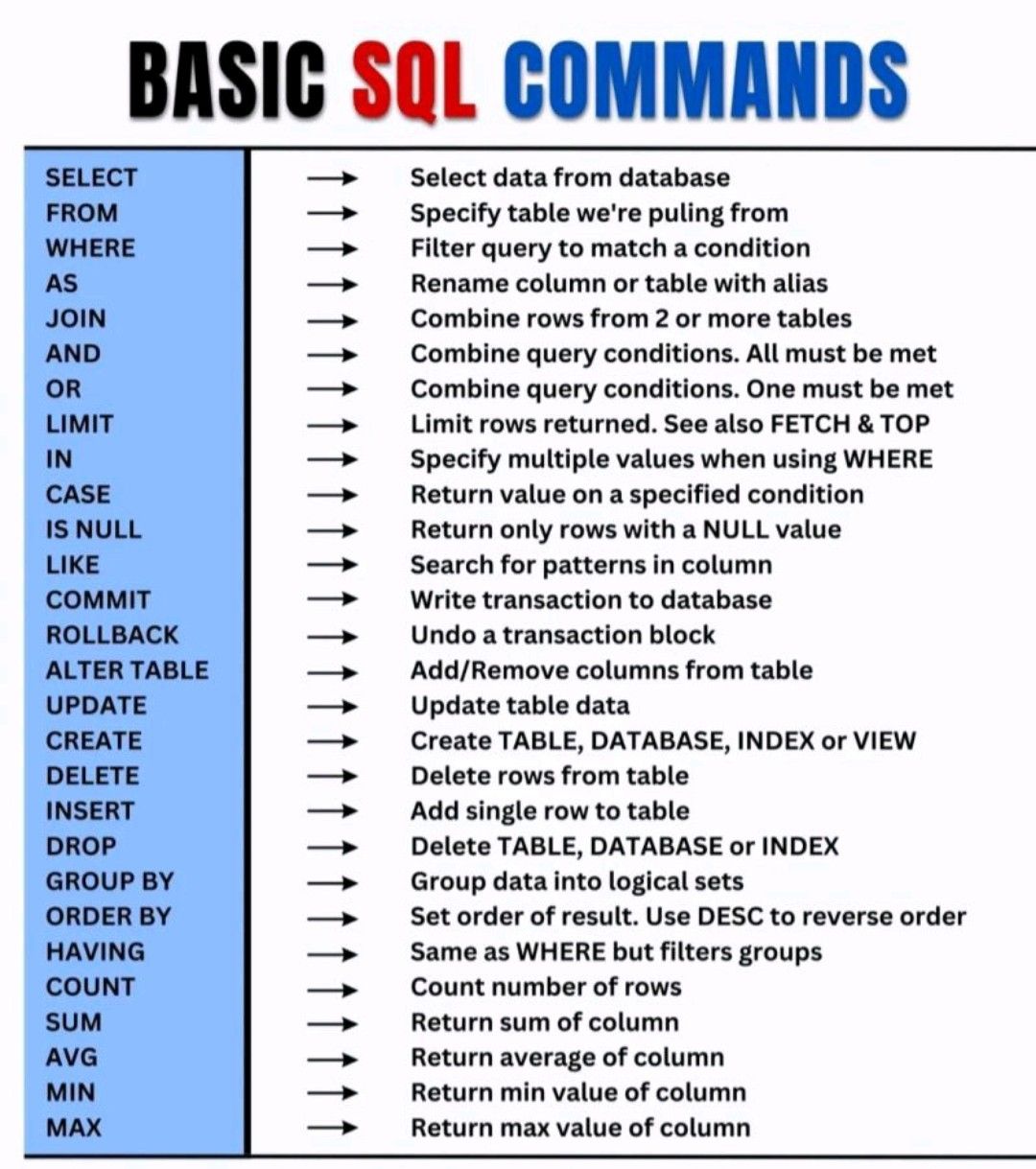 Himanshu Malviya on LinkedIn: #dsa #dsacoding #leetcode #github # ... Himanshu Malviya on LinkedIn: #dsa #dsacoding #leetcode #github # ...