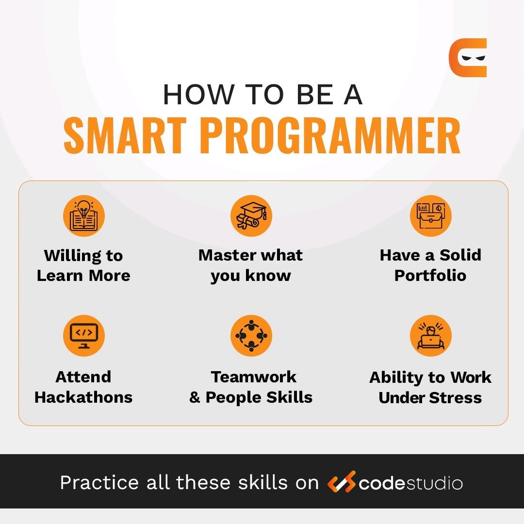 Coding Ninjas on LinkedIn: #programming #coding #codingpractices # ... Coding Ninjas on LinkedIn: #programming #coding #codingpractices # ...