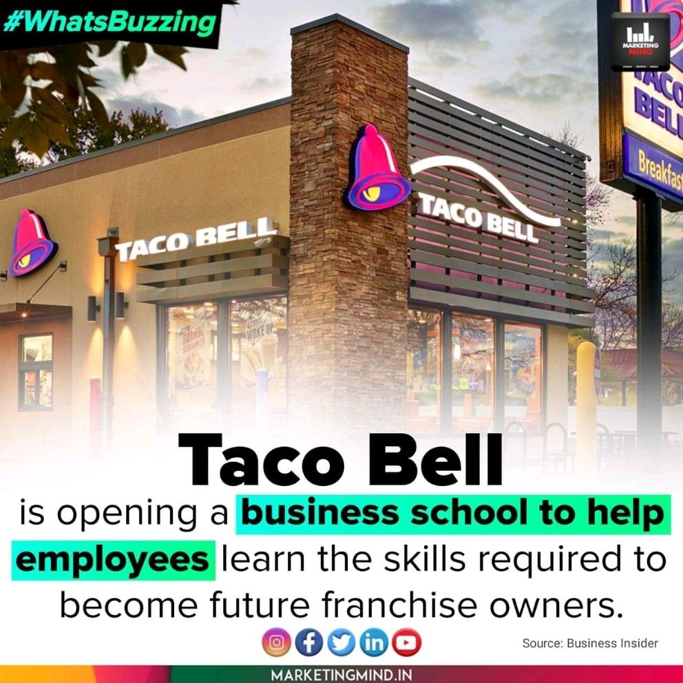 Mohit Anand on LinkedIn: #tacobell Mohit Anand on LinkedIn: #tacobell