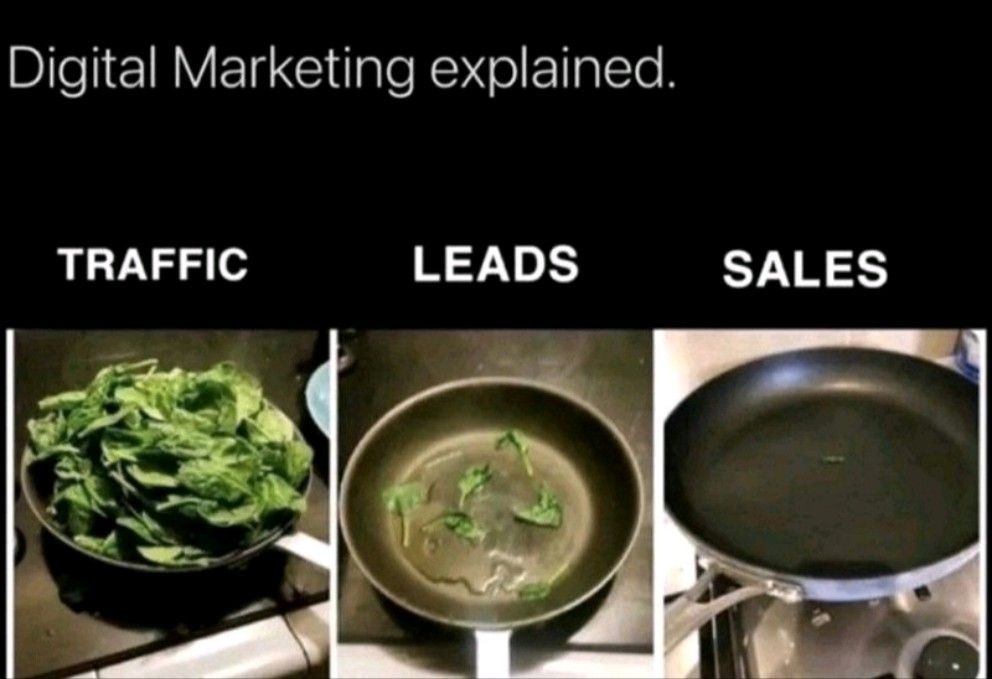 Mohit Bhandari on LinkedIn: #digitalmarketing Mohit Bhandari on LinkedIn: #digitalmarketing