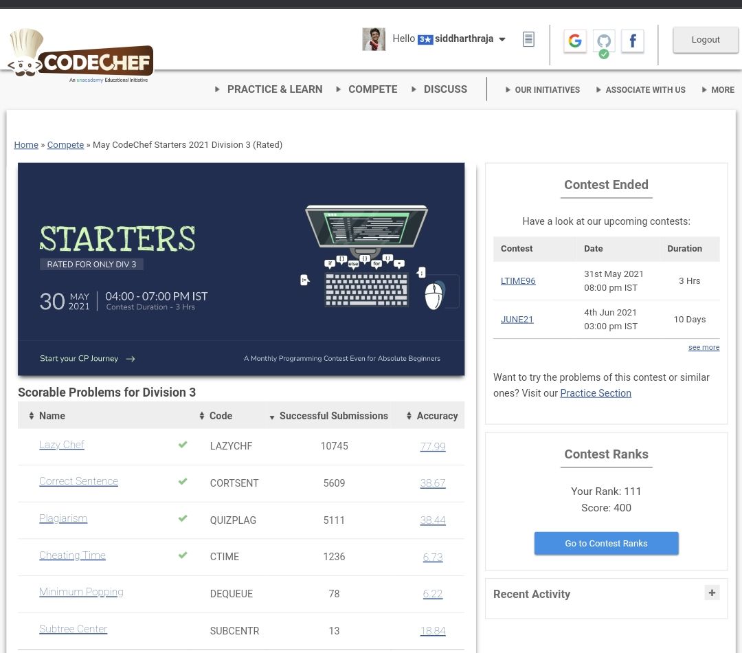 Siddharth Raja on LinkedIn: #codechef #competitiveprogramming # ... Siddharth Raja on LinkedIn: #codechef #competitiveprogramming # ...