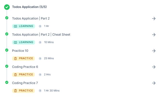 Naresh S on LinkedIn: #day46 #50daysofcode #javascript #fullstack # ... Naresh S on LinkedIn: #day46 #50daysofcode #javascript #fullstack # ...