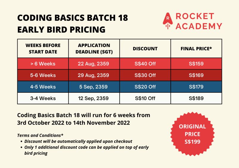 Rocket Academy on LinkedIn: #codingforbeginners #learncoding # ... Rocket Academy on LinkedIn: #codingforbeginners #learncoding # ...