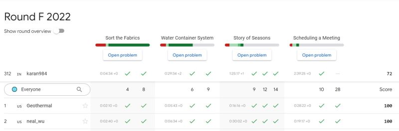 Karan Mashru on LinkedIn: #googlekickstart #coding #programming | 13 ... Karan Mashru on LinkedIn: #googlekickstart #coding #programming | 13 ...