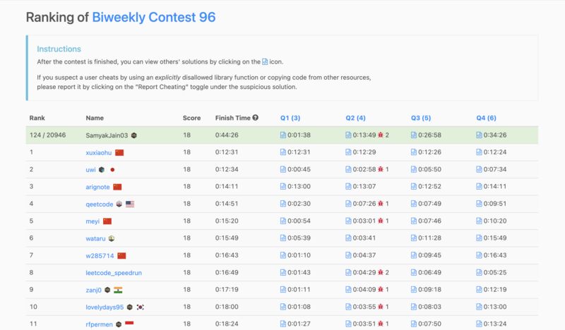Samyak Jain on LinkedIn: #coding #programming #competition #leetcode ... Samyak Jain on LinkedIn: #coding #programming #competition #leetcode ...