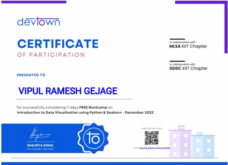 Vipul Gejage on LinkedIn: #connections #python #seaborn #devtown # ... Vipul Gejage on LinkedIn: #connections #python #seaborn #devtown # ...