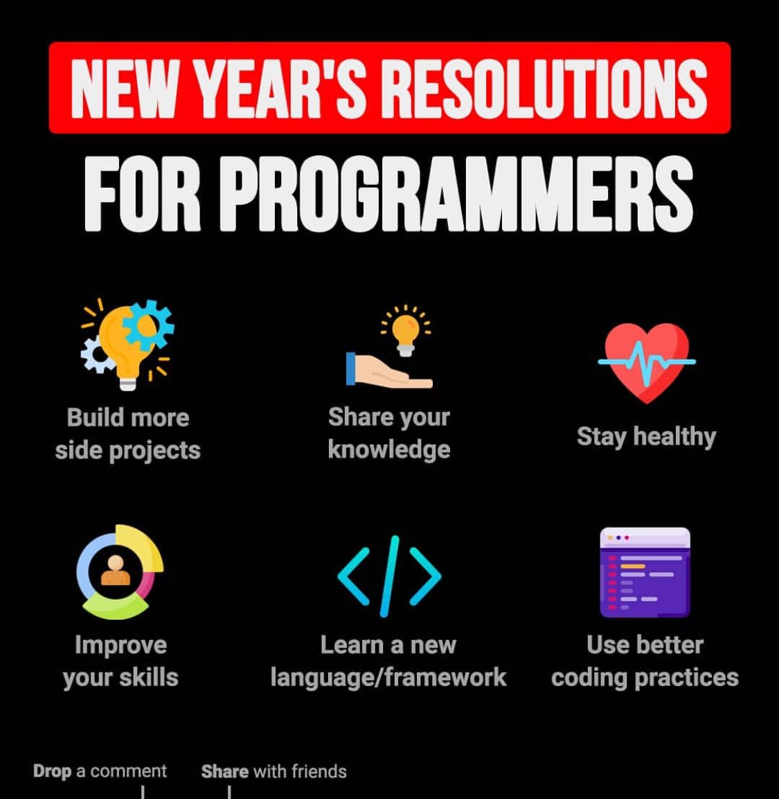 Saurav Kumar Saraswat on LinkedIn: #programming #coding #programmer # ... Saurav Kumar Saraswat on LinkedIn: #programming #coding #programmer # ...