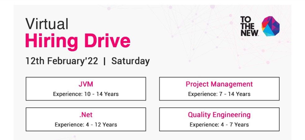Sanchi Sharma on LinkedIn: #hiring Sanchi Sharma on LinkedIn: #hiring