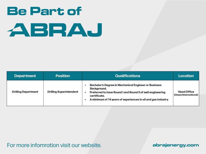 Abraj Energy Services on LinkedIn: #abraj #job_vacancy Abraj Energy Services on LinkedIn: #abraj #job_vacancy