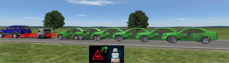 Mechanical Simulation Corporation on LinkedIn: Simulation is critical ... Mechanical Simulation Corporation on LinkedIn: Simulation is critical ...