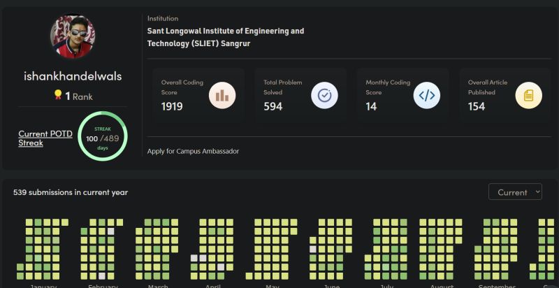 Ishan Khandelwal on LinkedIn: #100daysofcode #gfg #potd #consistency Ishan Khandelwal on LinkedIn: #100daysofcode #gfg #potd #consistency