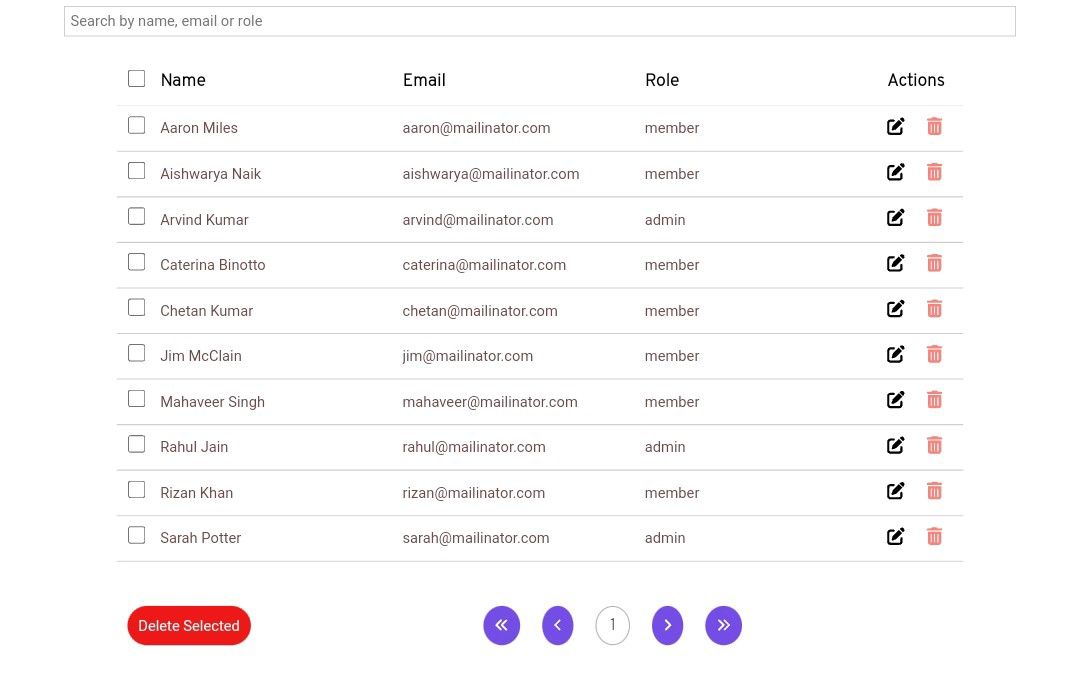 Built adminUI, a front end software challenge by Geektrust. Used ... Built adminUI, a front end software challenge by Geektrust. Used ...