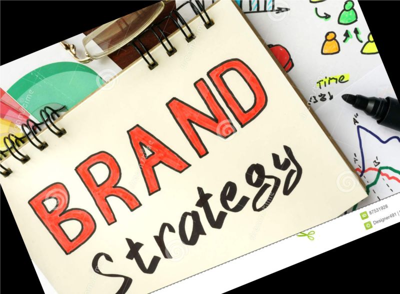 Precilla Sarjerao on LinkedIn: #hiring #branding #planing #ecommerce # ... Precilla Sarjerao on LinkedIn: #hiring #branding #planing #ecommerce # ...