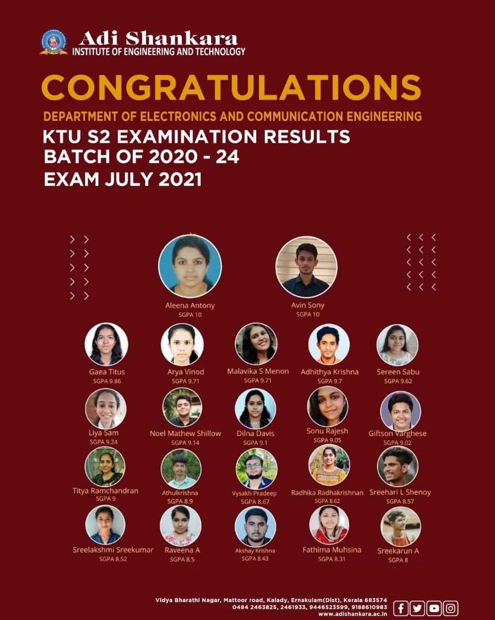 ₹ASIET results | Dr.Ajay Kumar , Ph.D ₹ASIET results | Dr.Ajay Kumar , Ph.D