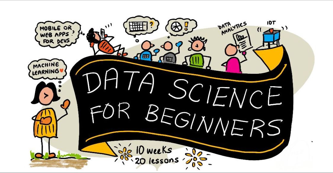 Arif Alam على LinkedIn: #datascience #microsoft #project #ds #ml # ... Arif Alam على LinkedIn: #datascience #microsoft #project #ds #ml # ...